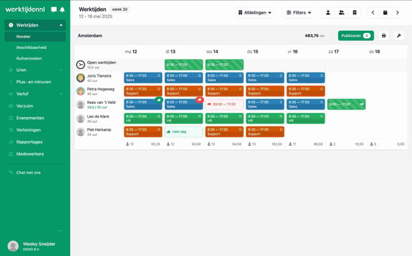 Ploegenroosters Maken | Verschillende Soorten en Tips | Werktijden.nl